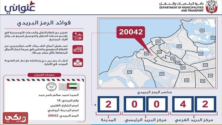 الرمز البريدي أبوظبي Abu Dhabi Postal Code - ويكي الإمارات